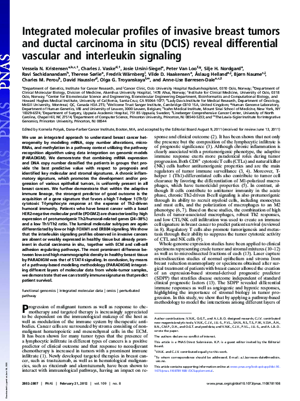 (PDF) Integrated molecular profiles of invasive breast tumors and ...
