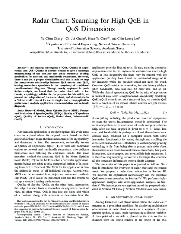 (PDF) Radar chart: Scanning for high QoE in QoS dimensions