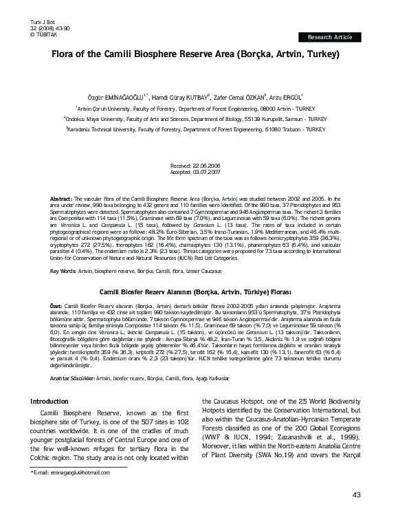 (PDF) Flora of the Camili Biosphere Reserve Area (Borçka, Artvin, Turkey)