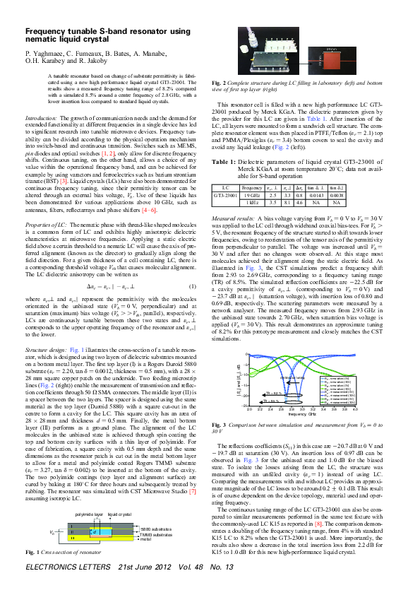 (PDF) Frequency tunable S-band resonator using nematic liquid crystal
