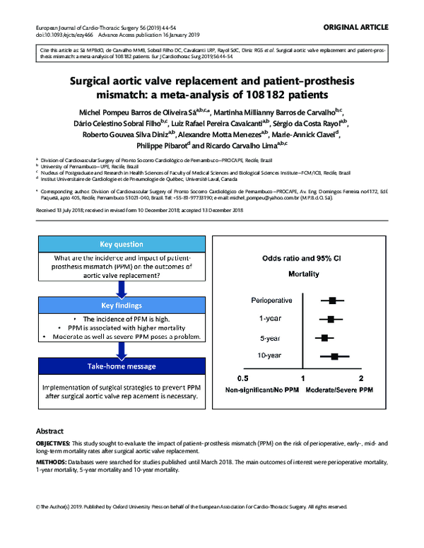 (PDF) Surgical aortic valve replacement and patient–prosthesis mismatch: a meta-analysis of 108 ...