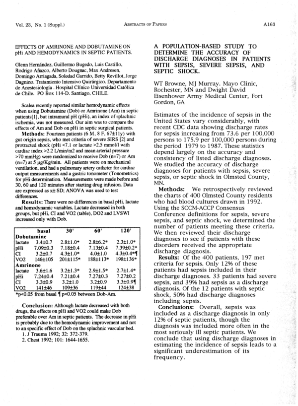 (PDF) EFFECTS OF AMRINONE AND DOBUTAMINE ON pHi AND HEMODYNAMICS IN ...