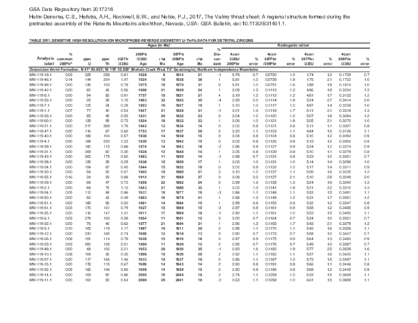 (PDF) The Valmy thrust sheet: A regional structure formed during the ...