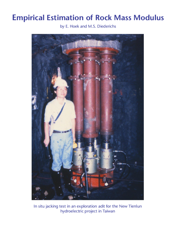 (PDF) Empirical estimation of rock mass modulus