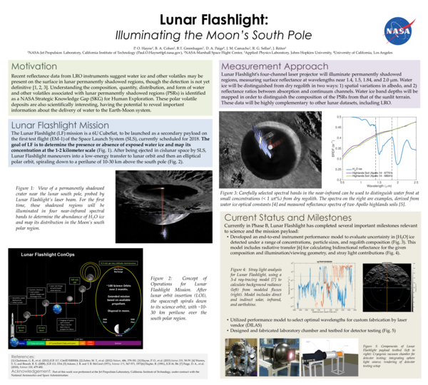 (PDF) Lunar Flashlight: Illuminating the Moon's South Pole