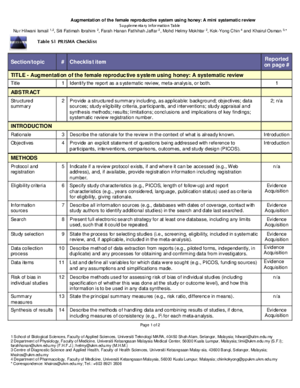 (PDF) Table S1 PRISMA Checklist