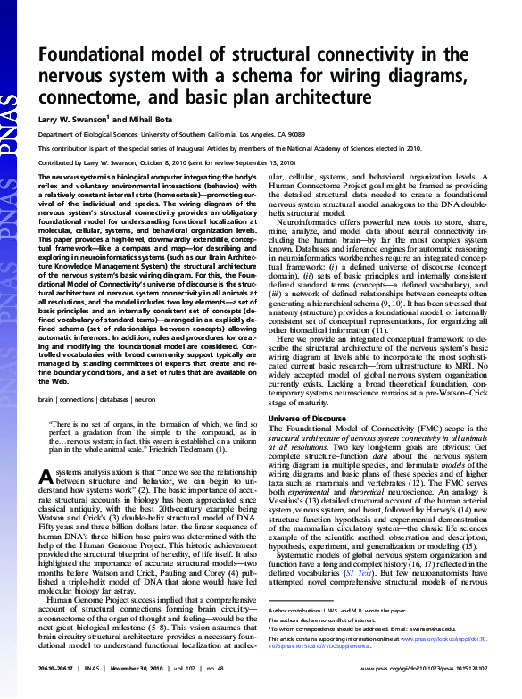 (PDF) Foundational model of structural connectivity in the nervous system with a schema for ...