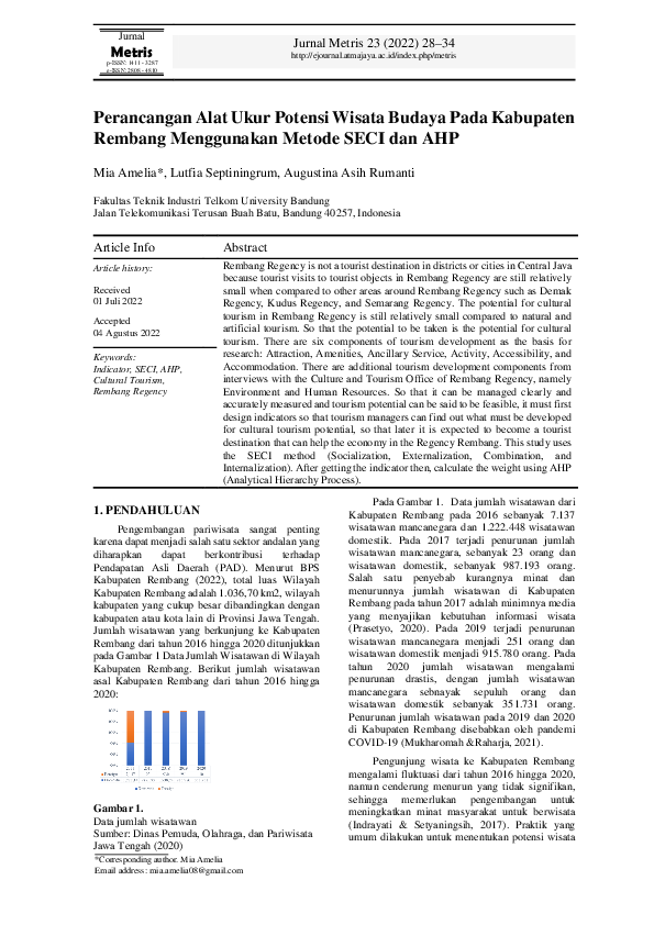 (PDF) Perancangan Alat Ukur Potensi Wisata Budaya Pada Kabupaten ...