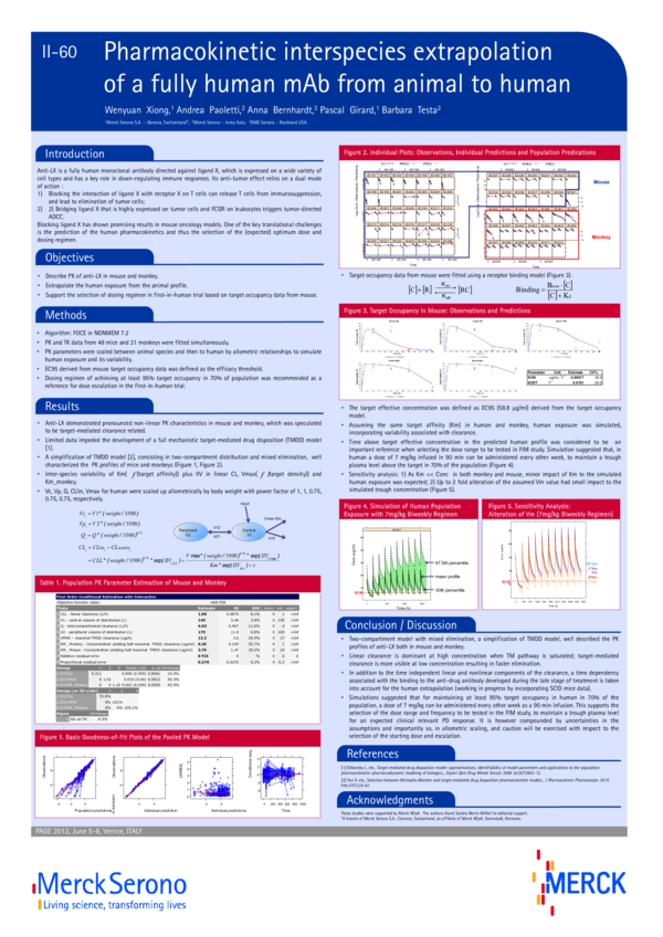 (PDF) Pharmacokinetic interspecies extrapolation of a fully human mAb ...