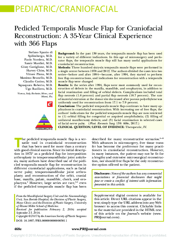 (PDF) Pedicled Temporalis Muscle Flap for Craniofacial Reconstruction