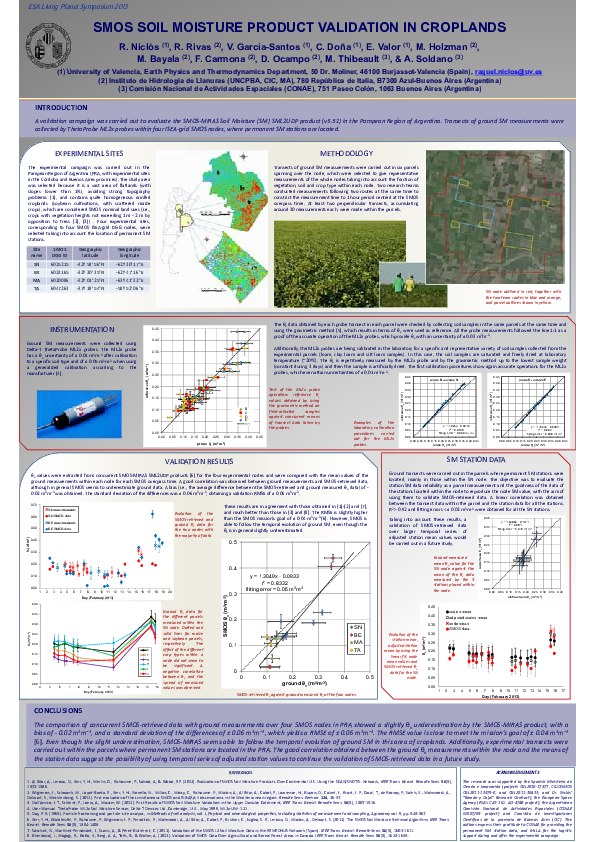 (PDF) Smos Soil Moisture Product Validation in Croplands