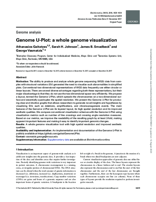 (PDF) Genome U-Plot: a whole genome visualization