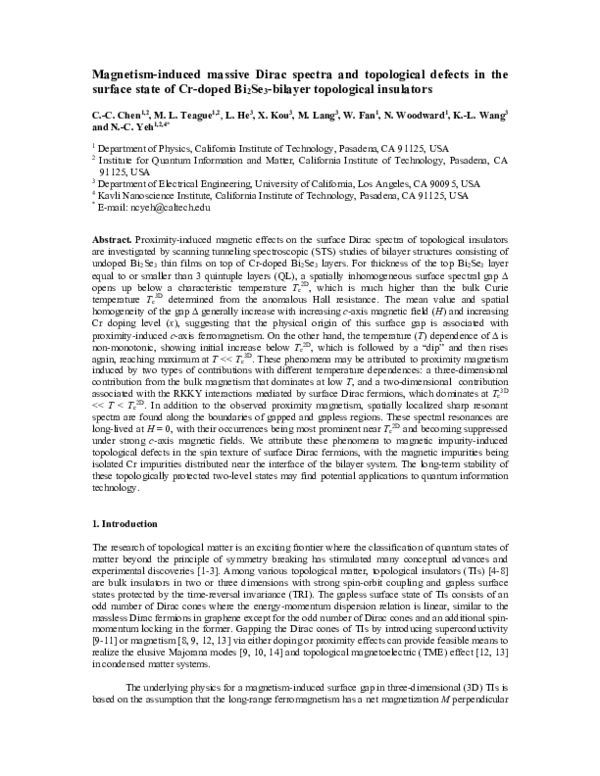 (PDF) Magnetism-induced massive Dirac spectra and topological defects ...