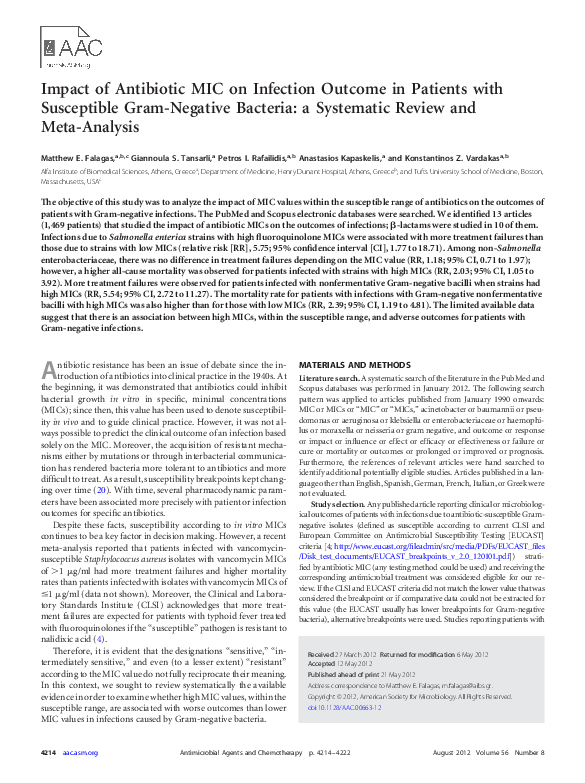 (PDF) Impact of Antibiotic MIC on Infection Outcome in Patients with ...