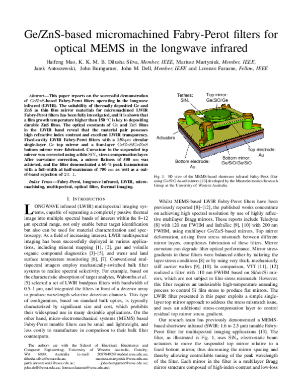 (PDF) Ge/ZnS-Based Micromachined Fabry–Perot Filters for Optical MEMS in the Longwave Infrared
