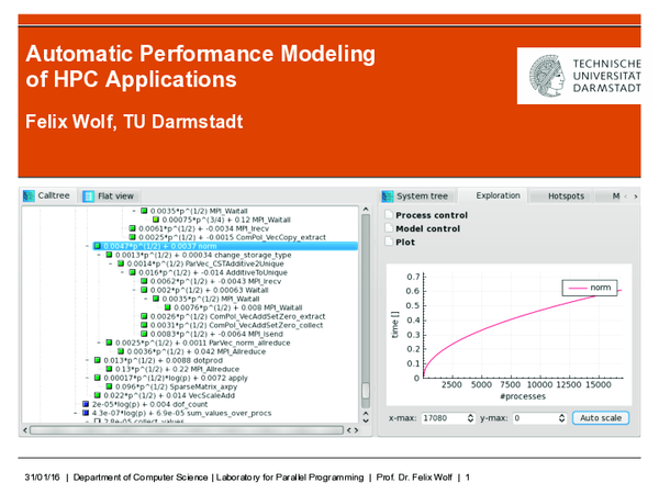 (PDF) Automatic Performance Modeling of HPC Applications