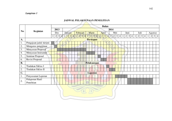 (PDF) Penerapan Model Mind Mapping Untukpeningkatan Hasil Belajar Ipa ...