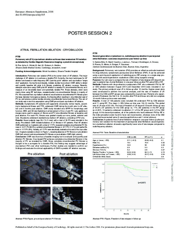 (PDF) P750Pulmonary vein (PV) cryo-balloon ablation achieves ideal ...