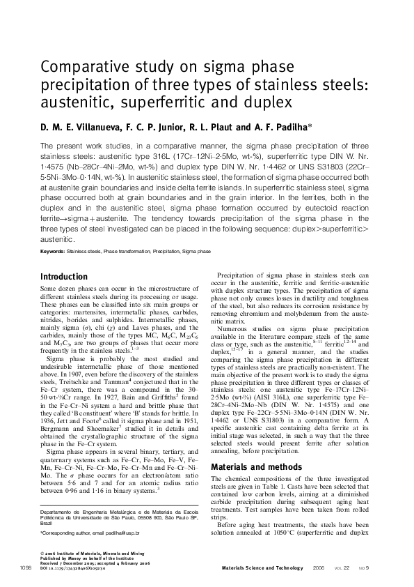 (PDF) Comparative study on sigma phase precipitation of three types of ...