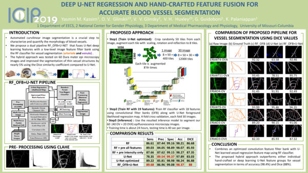 (PDF) Deep U-Net Regression and Hand-Crafted Feature Fusion for Accurate Blood Vessel Segmentation