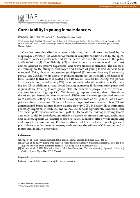 (PDF) Core stability in young female dancers