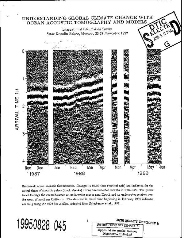 (PDF) Understanding Global Climate Change with Ocean Acoustic ...