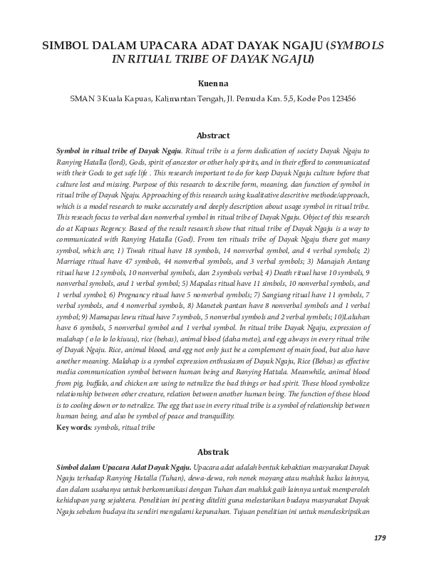 (PDF) Simbol Dalam Upacara Adat Dayak Ngaju (Symbols in Ritual Tribe of ...
