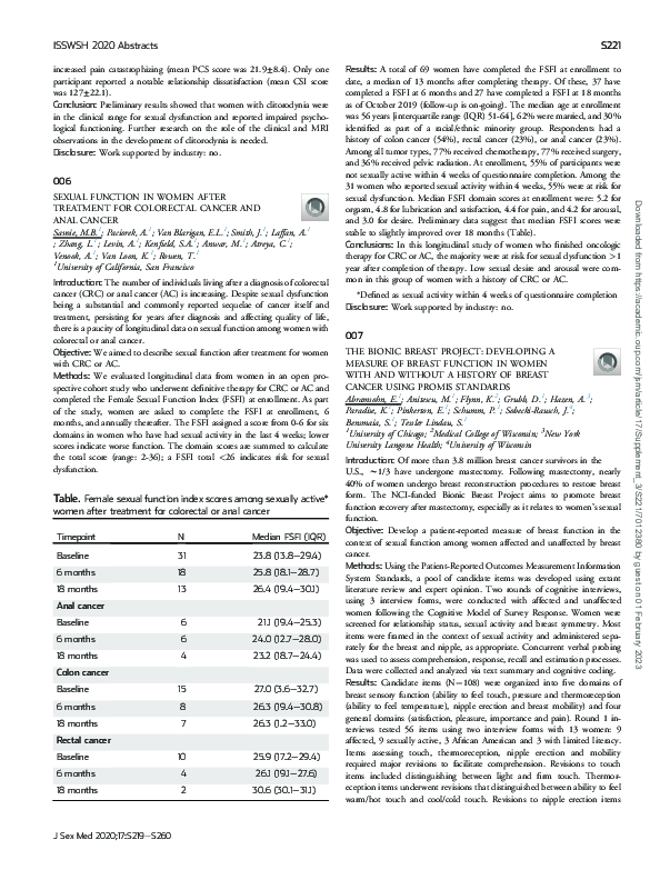 (PDF) 007 The Bionic Breast Project: Developing a Measure of Breast ...