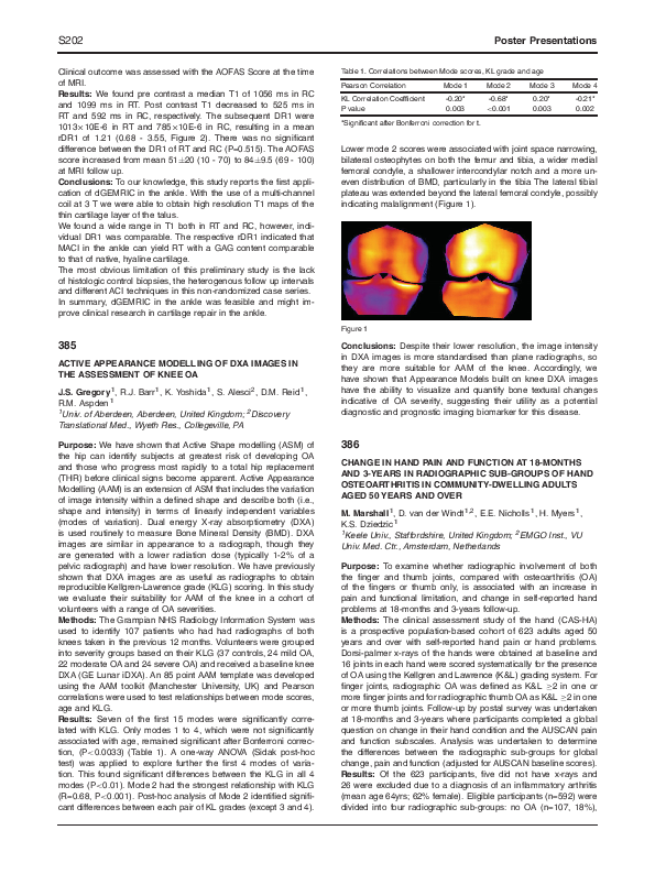 (PDF) 386 Change in Hand Pain and Function at 18-MONTHS and 3-YEARS in ...