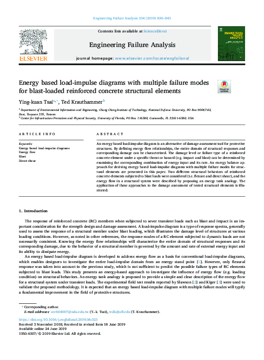 (PDF) Energy based load-impulse diagrams with multiple failure modes for blast-loaded reinforced ...