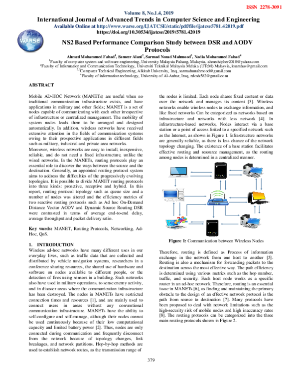 (PDF) NS2 Based Performance Comparison Study between DSR and AODV Protocols