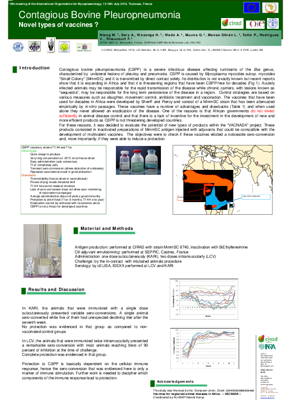 (PDF) Contagious Bovine Pleuropneumonia.Novel types of vaccines
