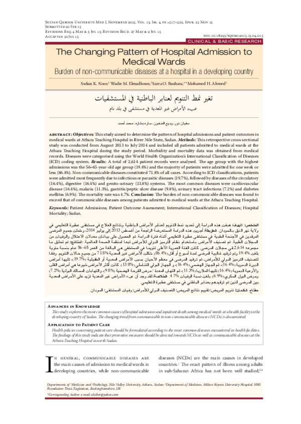 (PDF) The Changing Pattern of Hospital Admission to Medical Wards ...