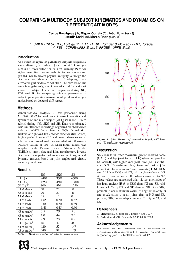 (PDF) Comparing multibody subject kinematics and dynamics on different gait modes