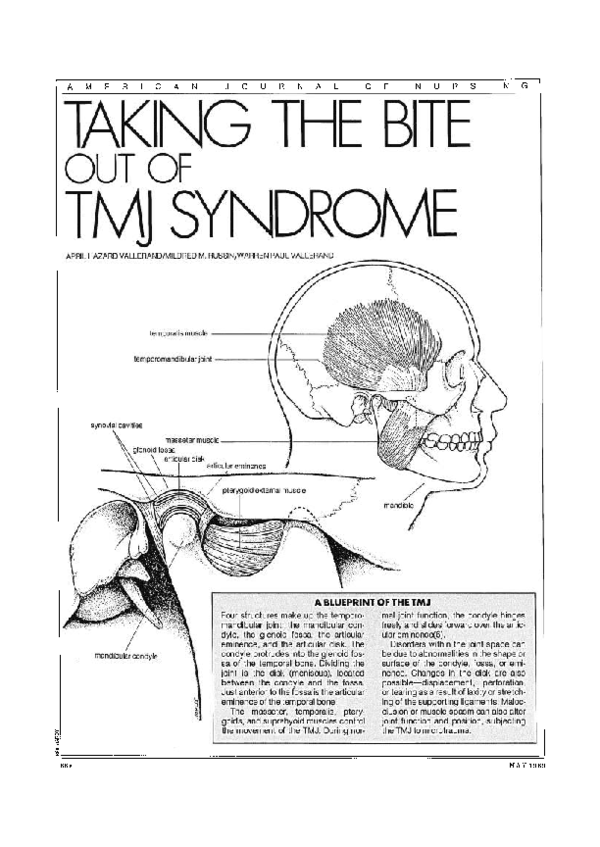 (PDF) Taking the Bite Out of TMJ Syndrome