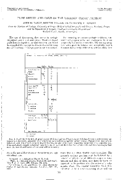 (PDF) Flow Sheets and Care of the Urology Clinic Patient