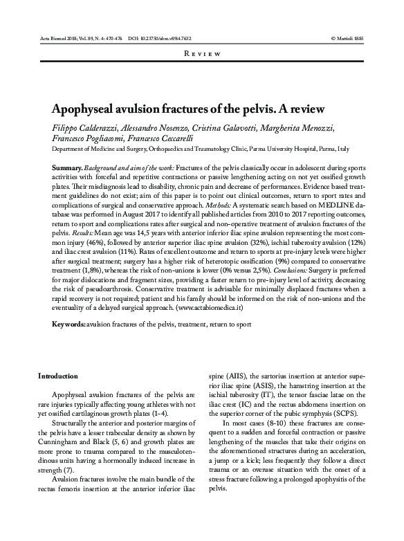 Pdf Apophyseal Avulsion Fractures Of The Pelvis A Review Filippo
