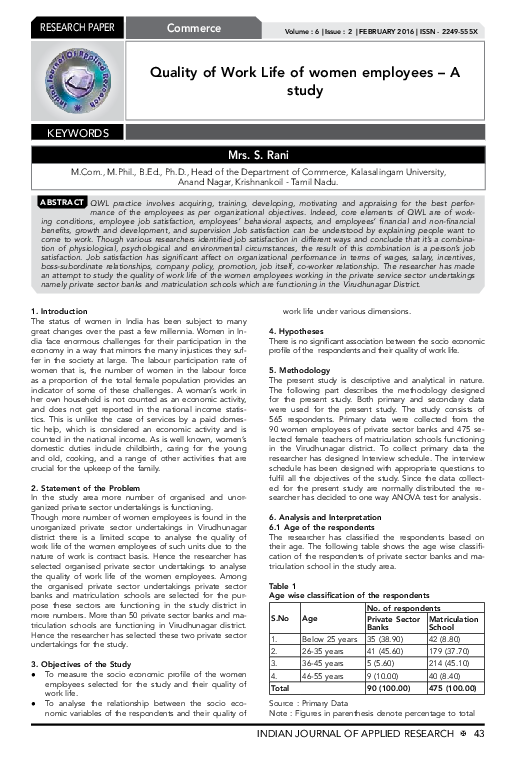 (PDF) Quality of Work Life of women employees – A study