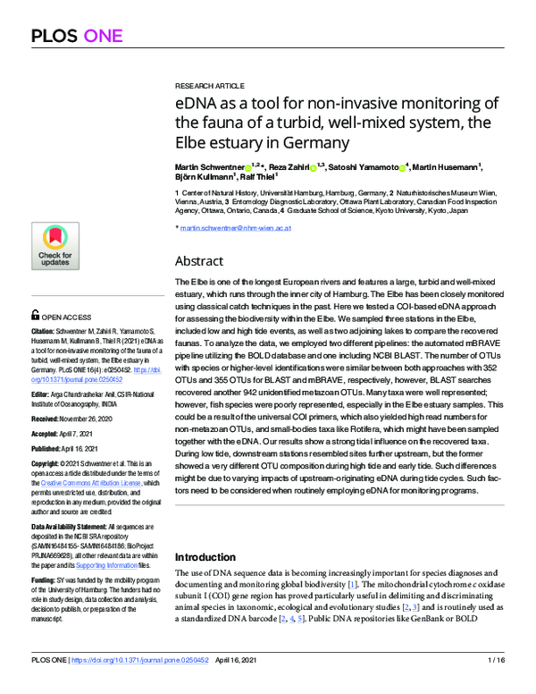 (PDF) eDNA as a tool for non-invasive monitoring of the fauna of a ...