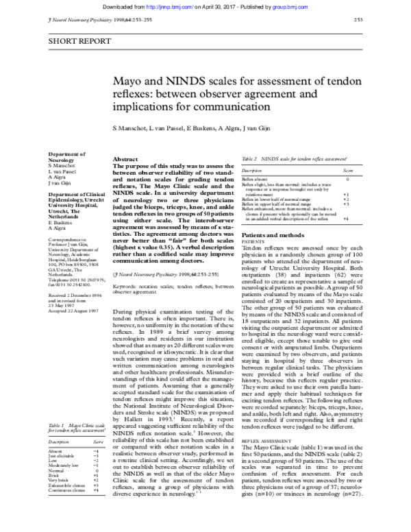 (PDF) Mayo and NINDS scales for assessment of tendon reflexes: between ...
