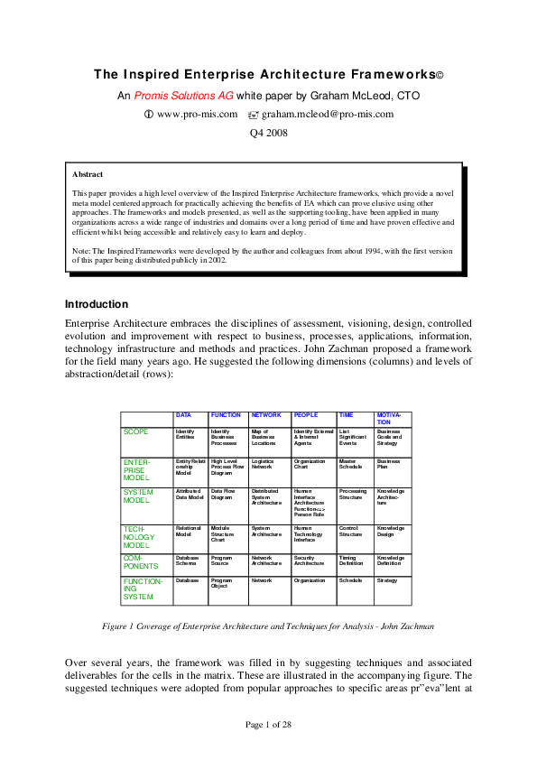 (PDF) The Inspired Enterprise Architecture Frameworks