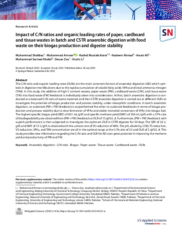(PDF) Impact of C/N ratios and organic loading rates of paper ...