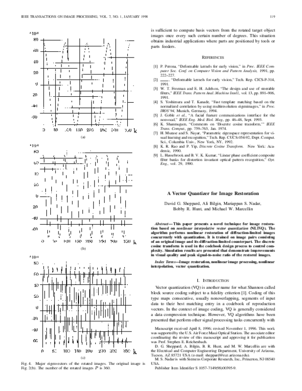 (PDF) A vector quantizer for image restoration