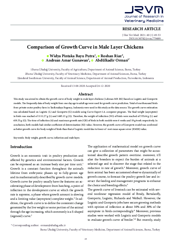 (PDF) Comparison of Growth Curve in Male Layer Chickens