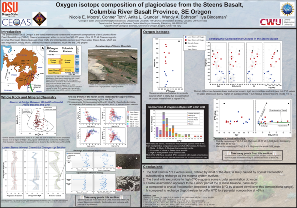 (PDF) Oxygen Isotope Composition of Plagioclase from the Steens Basalt ...