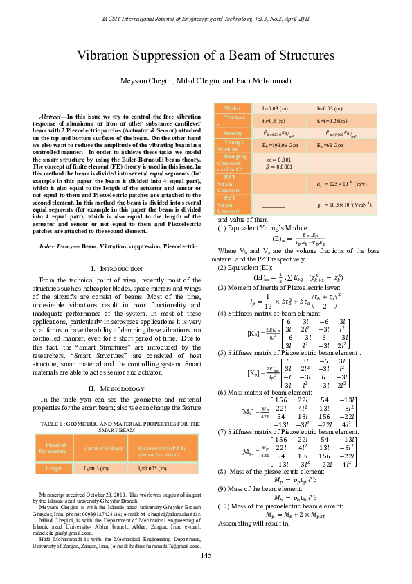 (PDF) Vibration Suppression of a Beam of Structures