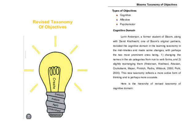 (DOC) Revised Taxonomy Of Objectives Blooms Taxonomy of Objectives ...