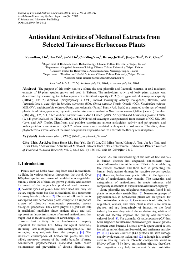 (PDF) Antioxidant Activities of Methanol Extracts from Selected ...