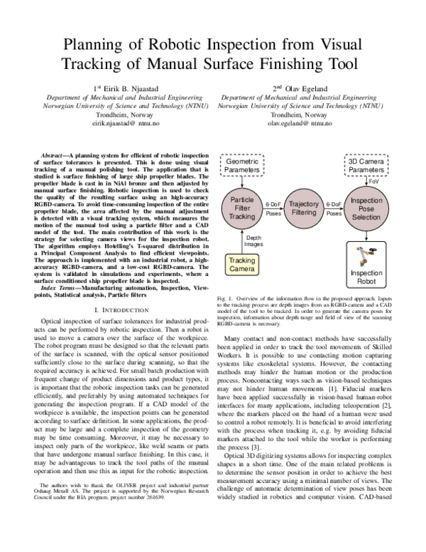 (PDF) Planning of Robotic Inspection from Visual Tracking of Manual ...