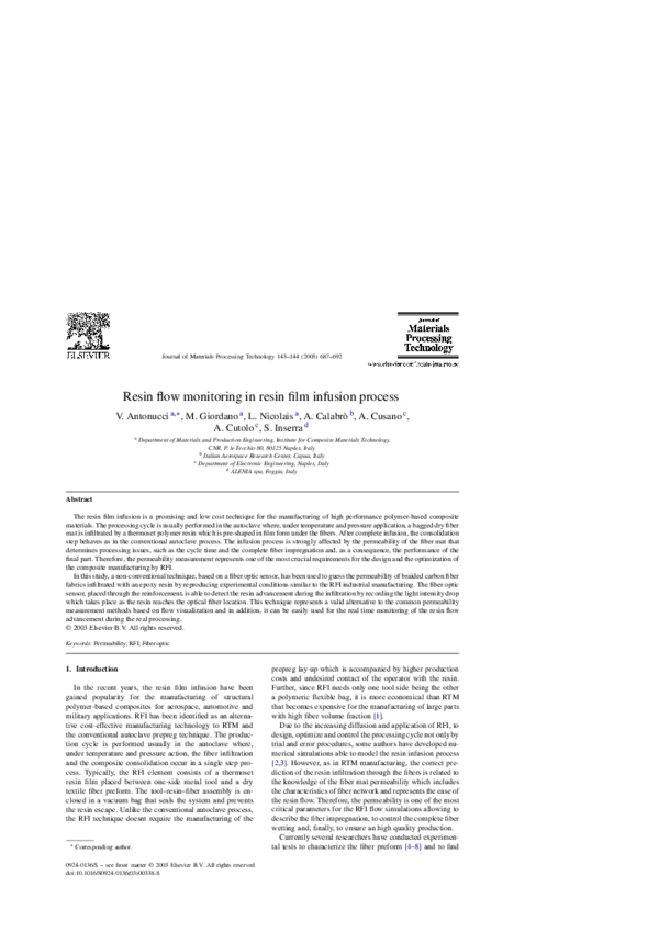 (PDF) Resin flow monitoring in resin film infusion process